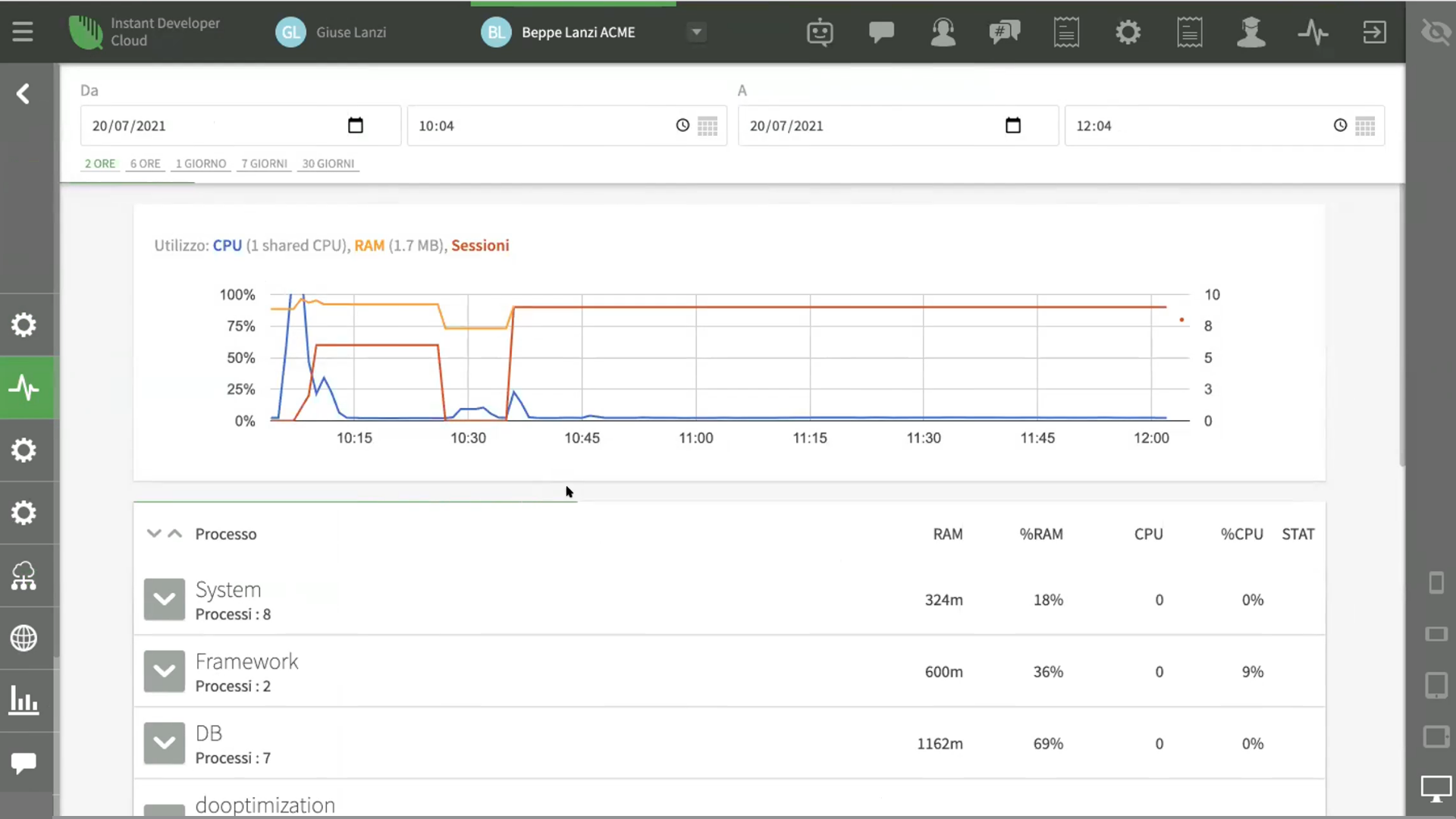 Tutto sul webinar “Le novità di Instant Developer Cloud 21.5”