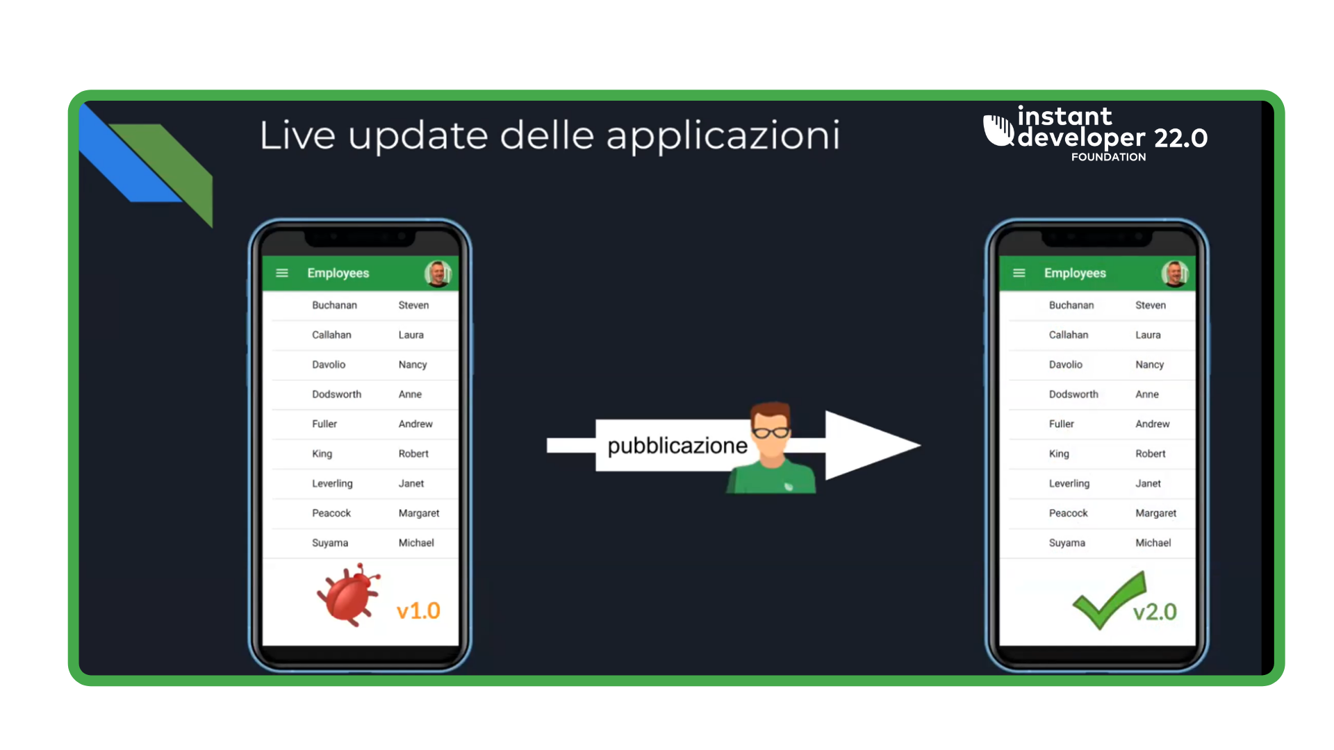 Webinar: le novità di Instant Developer Foundation 22.0